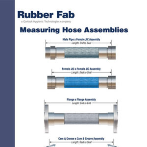 Rubber Fab Europe, the Leader in Sanitary Seals and Hoses